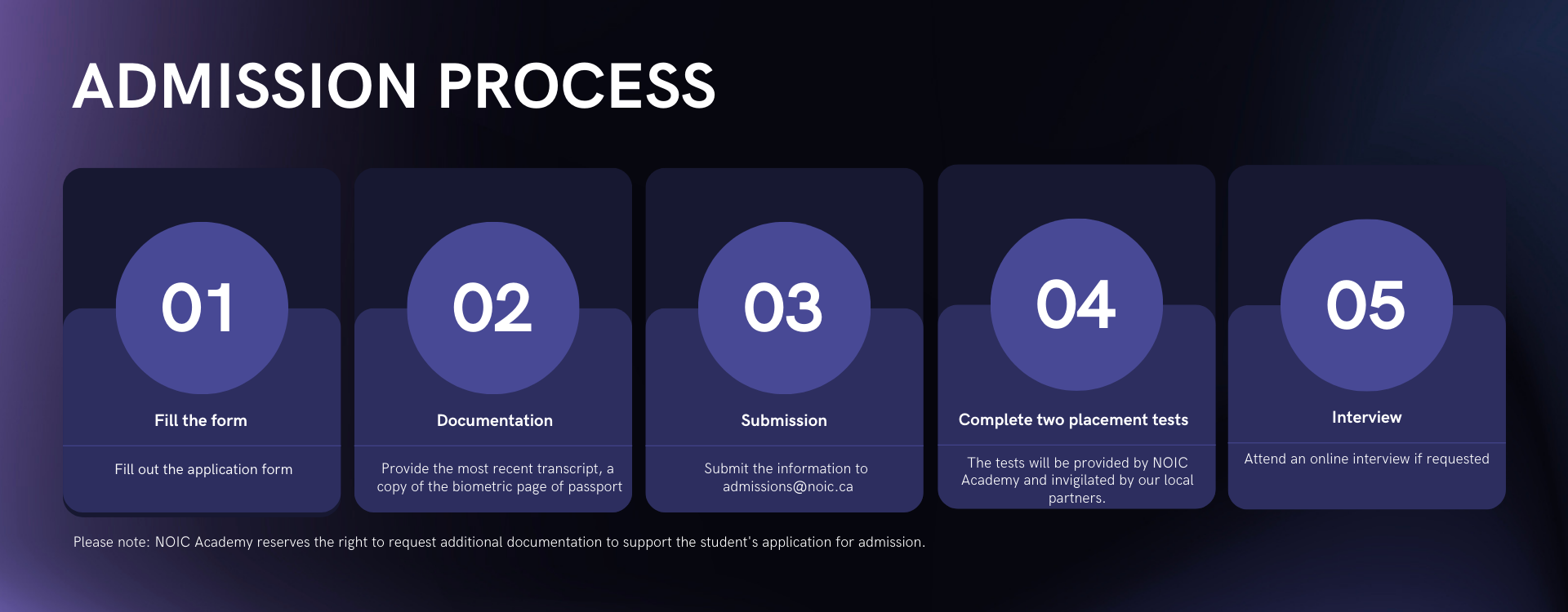 Apply - NOIC Academy